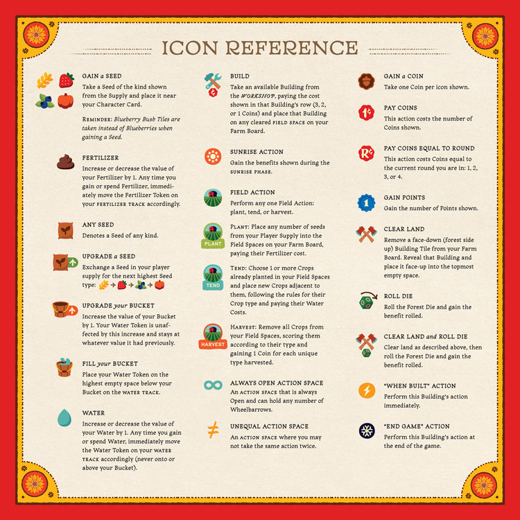 Harvest – Keymaster Games